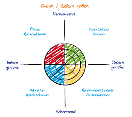 De hoeden van Bono - SMARTCirculair